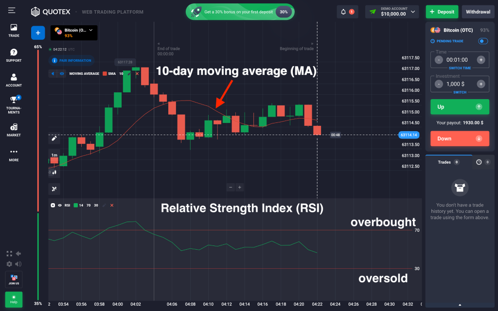 Step-by-Step Guide to Using Quotex for First-Time Traders - Fix My Speakerr